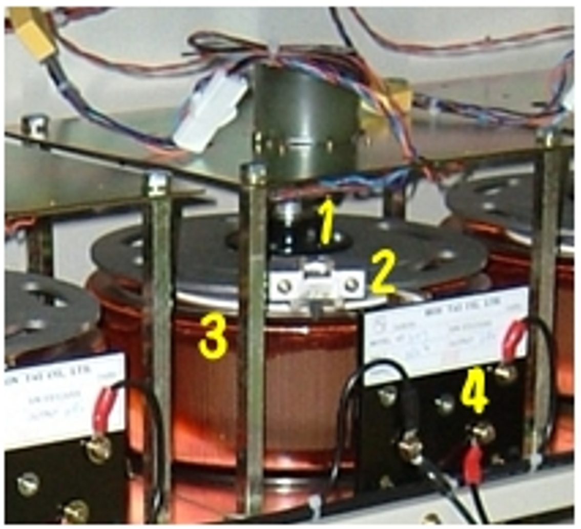 INDUSTRIAL Grade AVR, Servo Motor Type (3 Phase 10~300KVA) | SATECH POWER